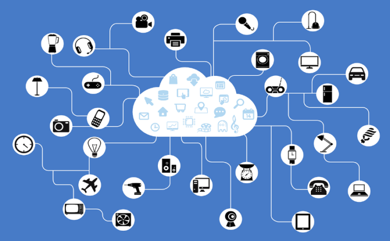 Explained: What is an Internet of Things (IoT)? | Hacker Combat