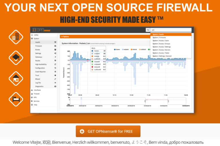 Free Open-Source Solution for Firewall - Hacker Combat