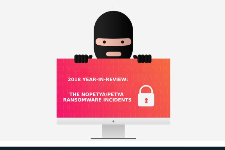 2018 Year-in-Review: The NoPetya/Petya Ransomware Incidents