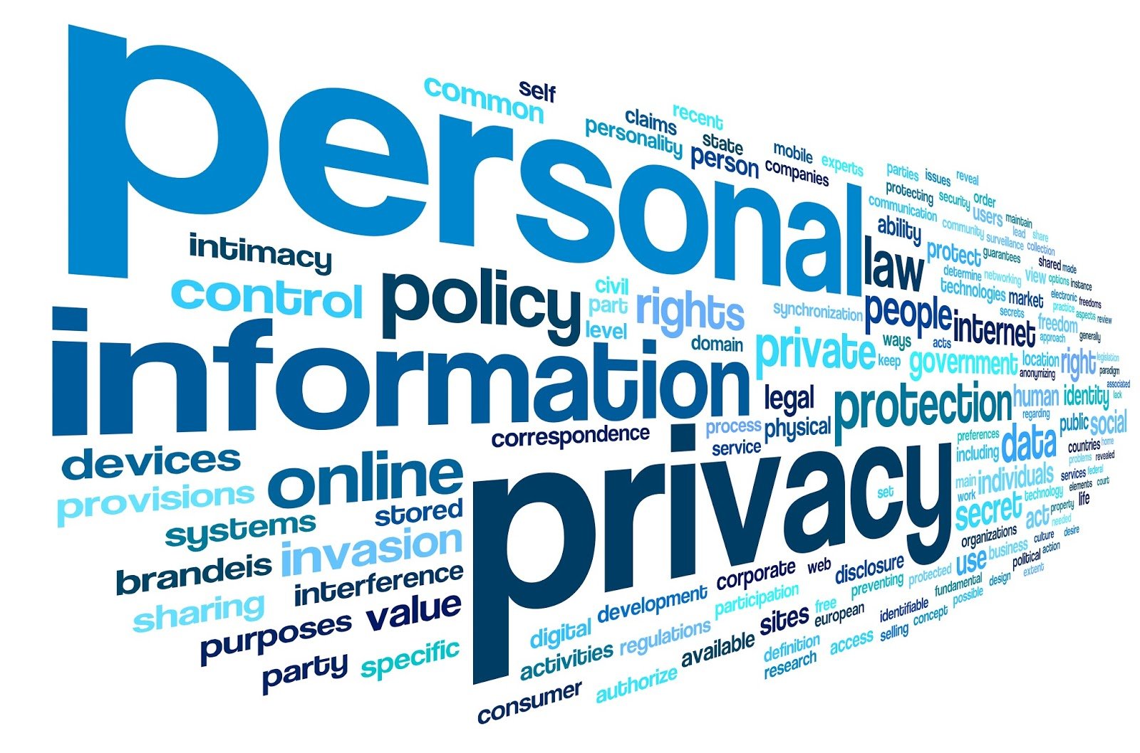 How To Keep Your Personal Information Secure Hacker Combat